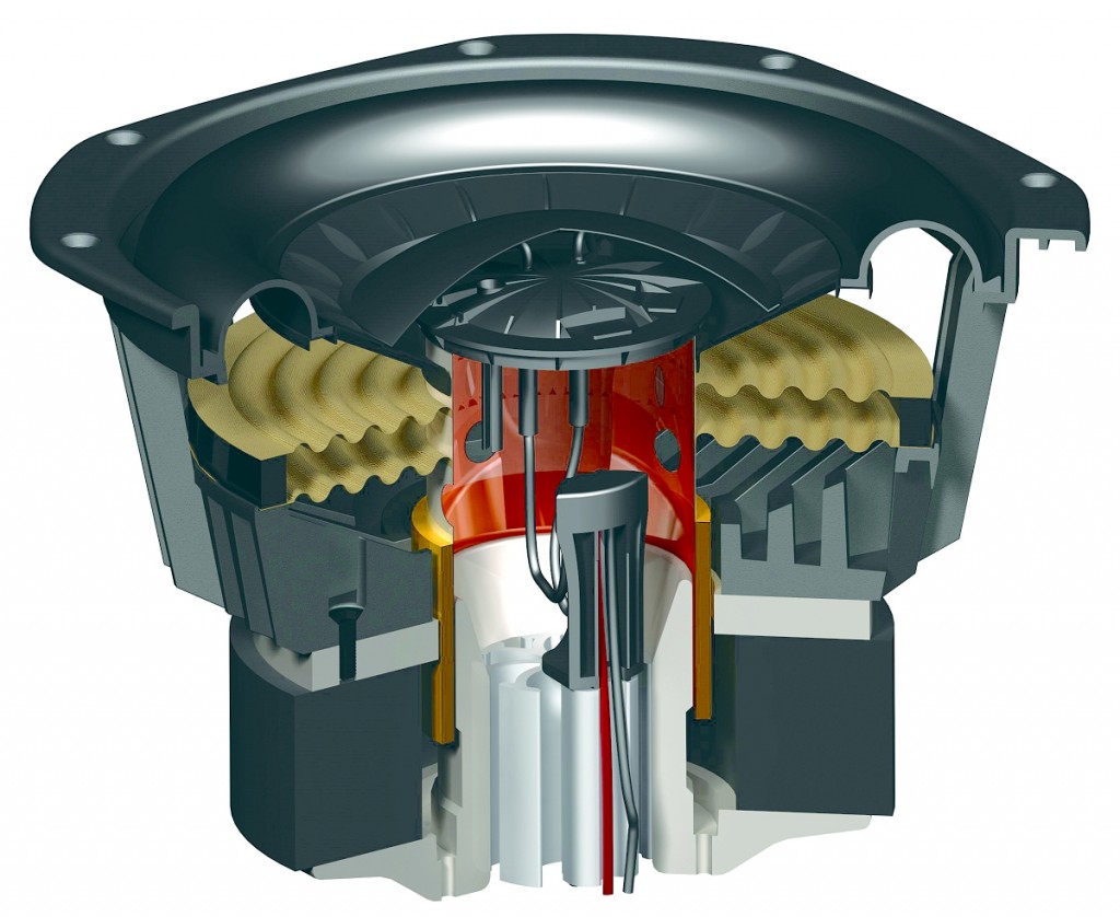 paradigm-sub-2-driver-diagram-lg - HomeTheaterHifi.com