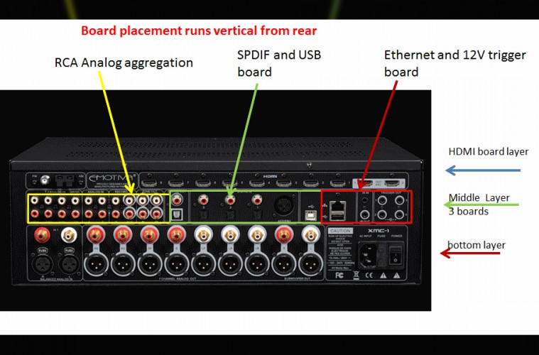 AVR Tag - HomeTheaterHifi.com