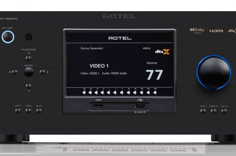 Rotel RAP-1580MKII Surround Amplified Processor Tag - HomeTheaterHifi.com
