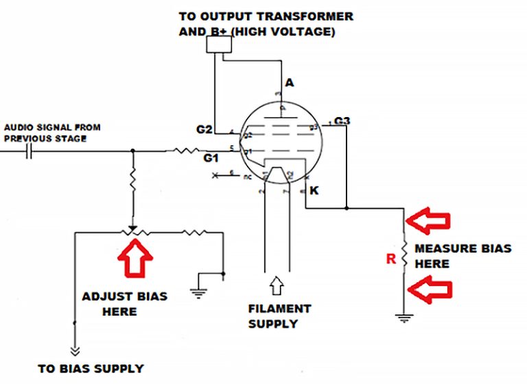 Octave Audio V 110 SE Integrated Tube Amplifier Review ...