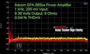 ADCOM GFP-915 Preamplifier and GFA-565se Power Amplifier Review ...