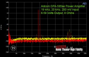 ADCOM GFP-915 Preamplifier and GFA-565se Power Amplifier Review ...