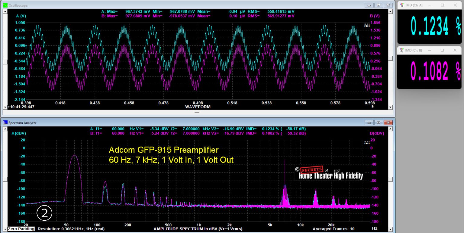 ADCOM GFP-915 Preamplifier and GFA-565se Power Amplifier Review ...