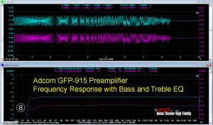 ADCOM GFP-915 Preamplifier and GFA-565se Power Amplifier Review ...