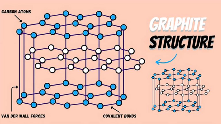 Bowers & Wilkins 805 D4 Signature Stand-mount Speakers Review ...