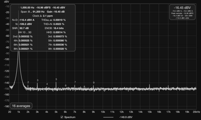miniDSP Flex HTx Digital Audio Processor Review - HomeTheaterHifi.com