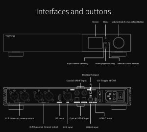 Topping D900 DAC Review - HomeTheaterHifi.com
